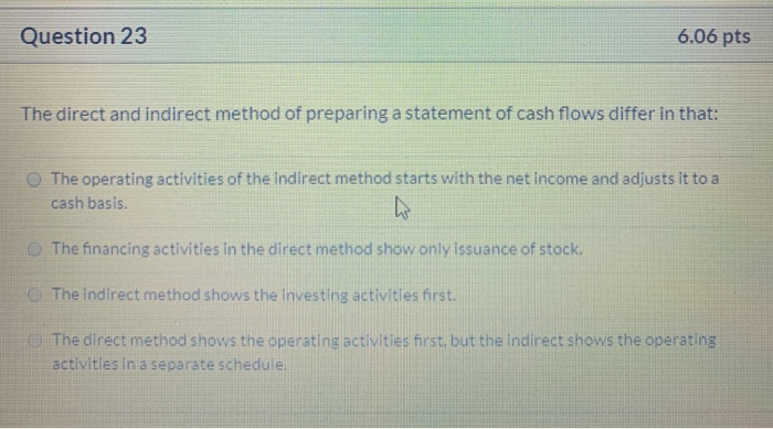 Solved Question 23 6.06 pts The direct and indirect method | Chegg.com