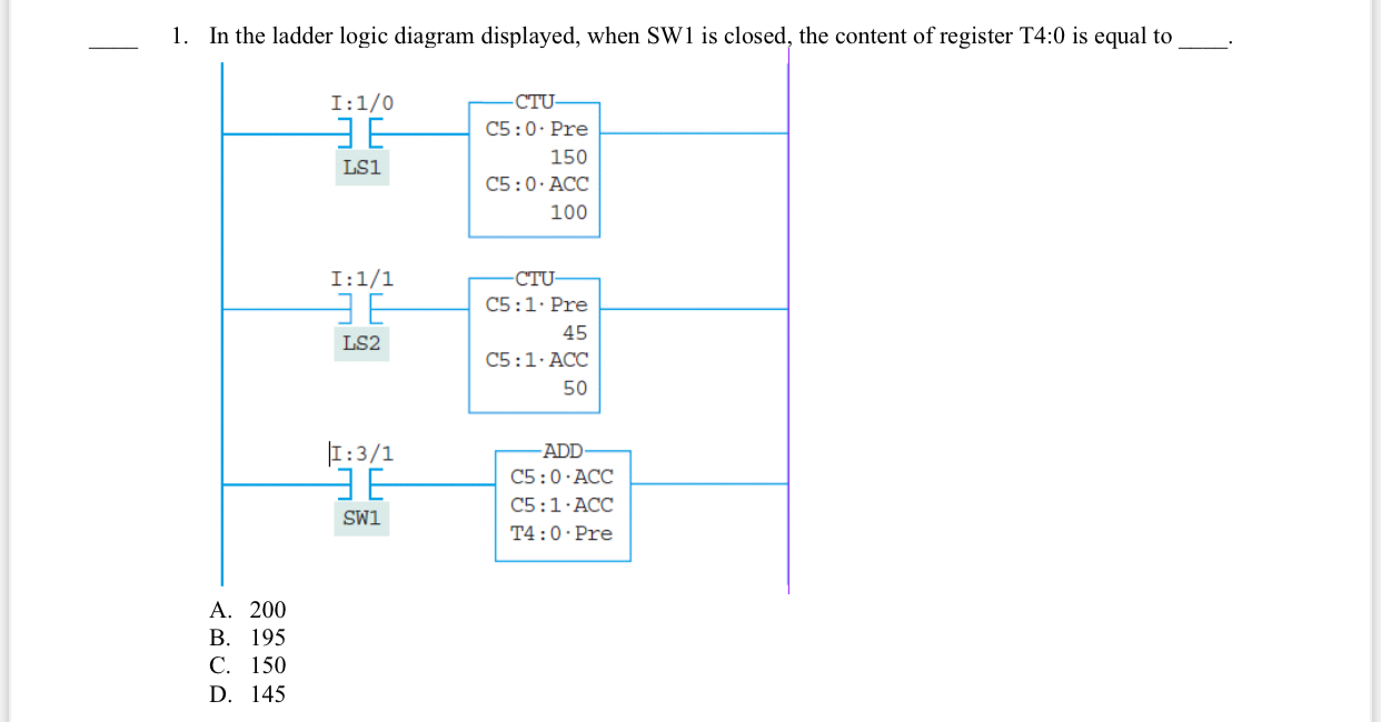 Solved In the ladder logic diagram displayed, when SW1 ﻿is | Chegg.com