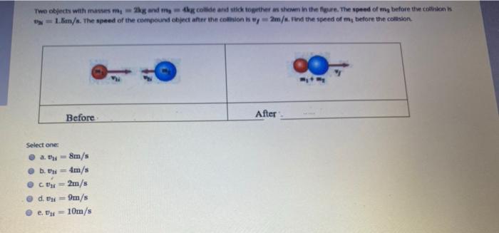 Solved Two objects with masses mand met collide and stick | Chegg.com