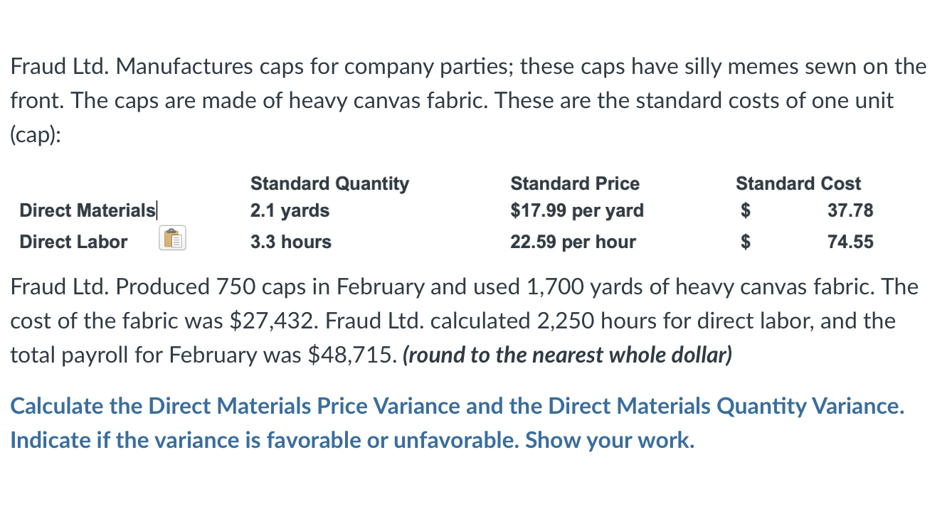 Solved Fraud Ltd. ﻿Manufactures caps for company parties; | Chegg.com