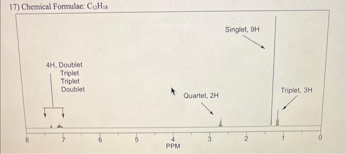 Solved 17) Chemical Formulae: C12H18 | Chegg.com