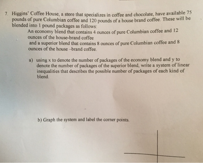 Solved 7. Higgins' Coffee House, a store that specializes in | Chegg.com