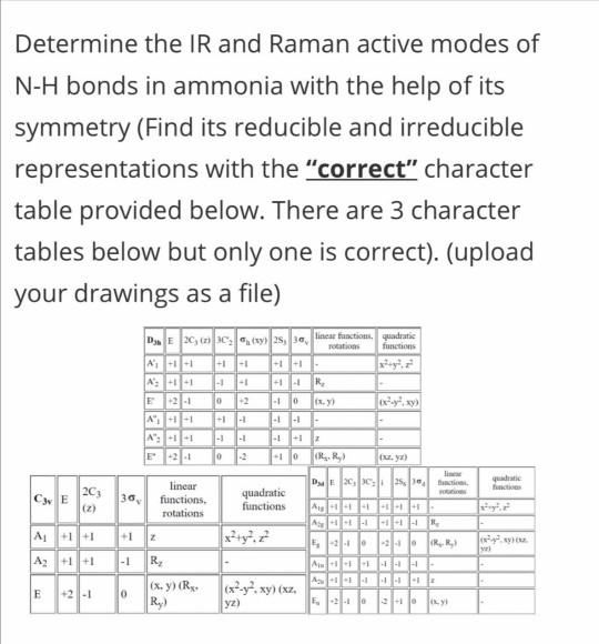 Solved Determine the IR and Raman active modes of N-H bonds | Chegg.com
