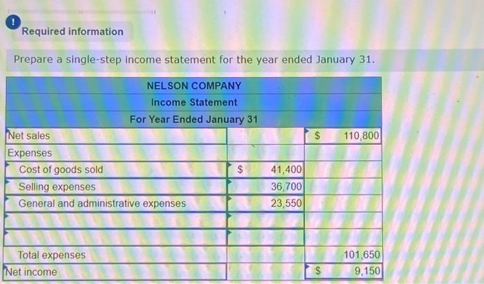 Solved Required information Prepare a single-step | Chegg.com
