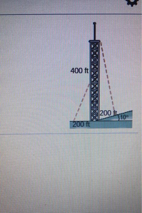 Solved The height of a radio tower is 400 feet, and the | Chegg.com