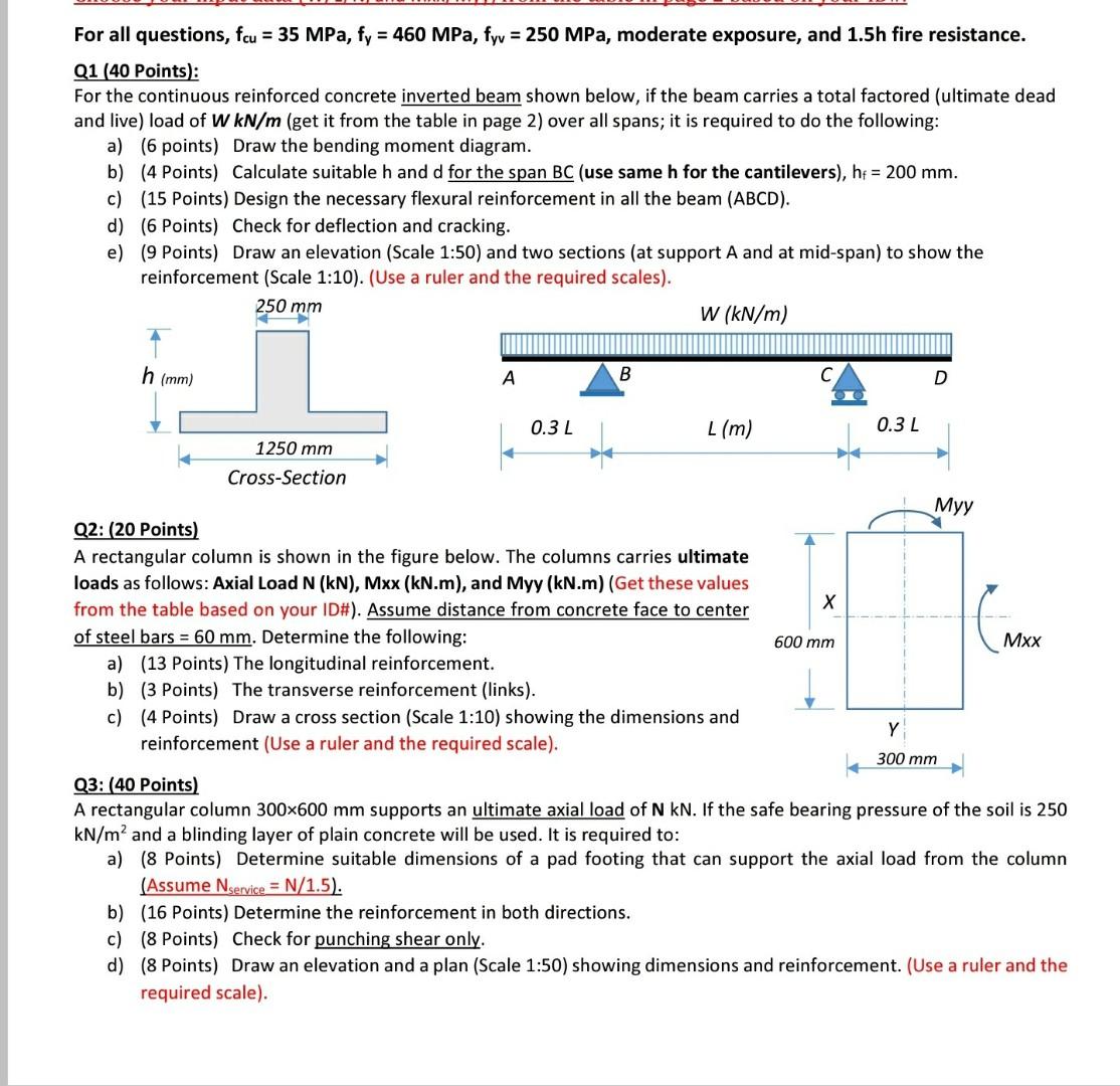 Solved For all questions, fcu = 35 MPa, fy = 460 MPa, fyv = | Chegg.com