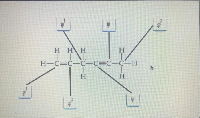 Solved 1.How many π -bonds are there in the molecule | Chegg.com