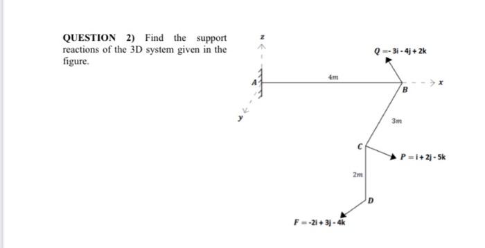 Solved QUESTION 2) Find the support reactions of the 3D | Chegg.com