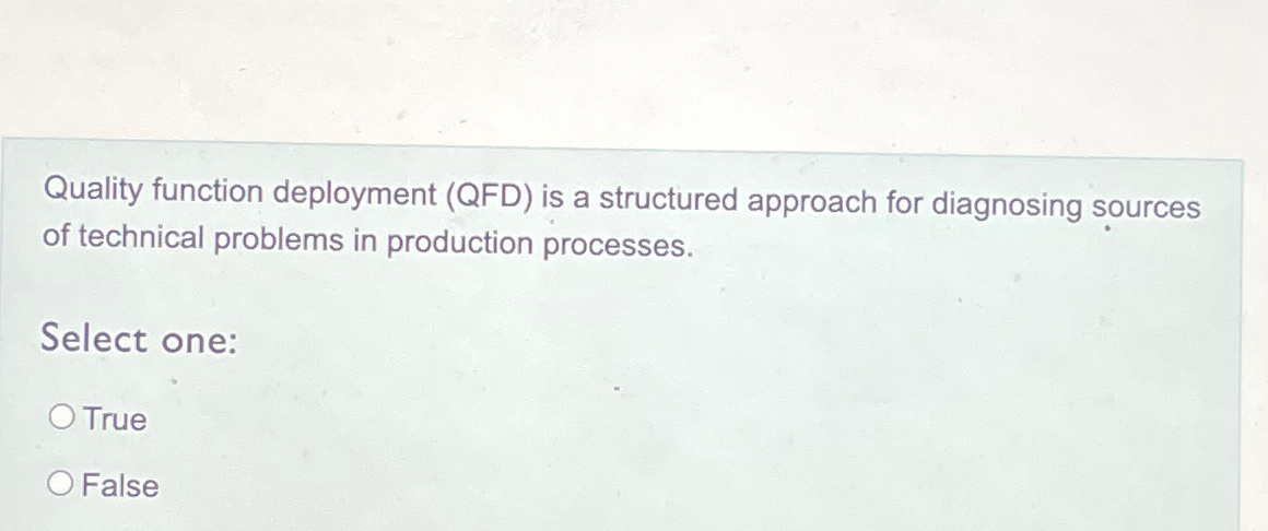 Solved Quality function deployment (QFD) ﻿is a structured | Chegg.com