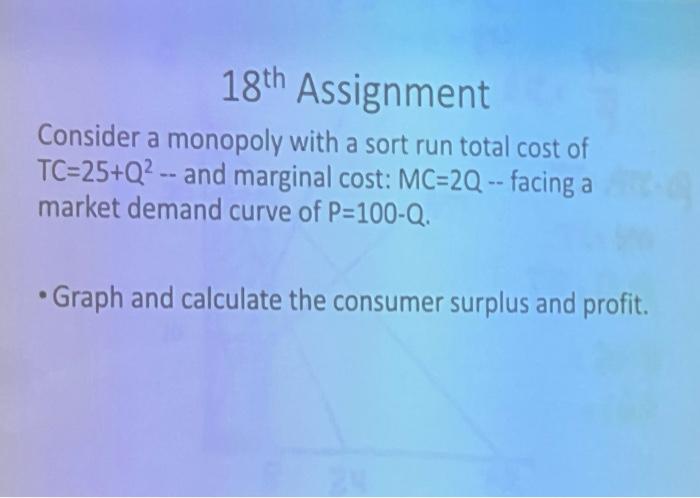 Solved 18th Assignment Consider a monopoly with a sort run | Chegg.com