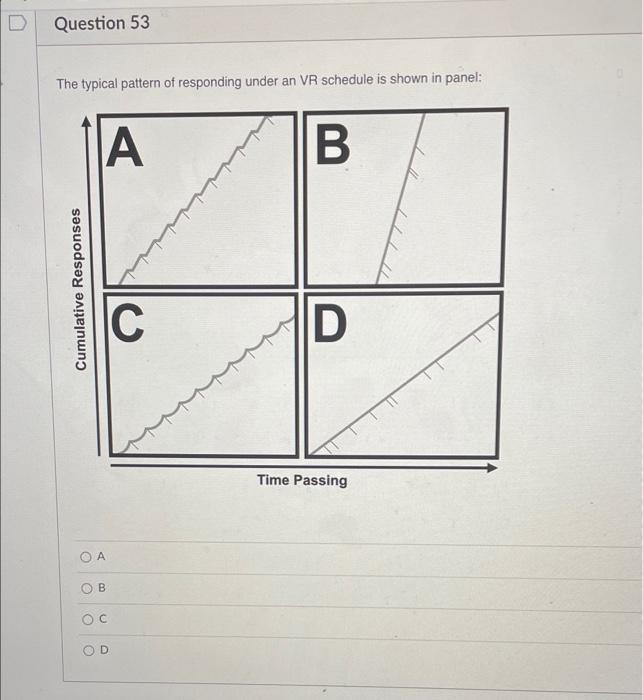 Solved Question 53 The typical pattern of responding under | Chegg.com