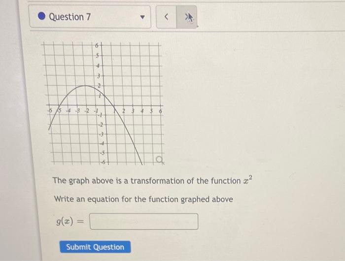 Solved The graph above is a transformation of the function | Chegg.com