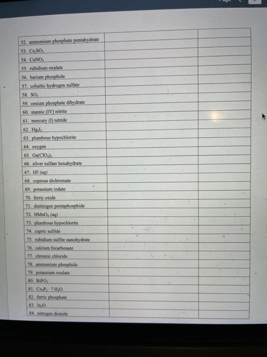 Solved Page 1 If provided the name, then you must write the | Chegg.com