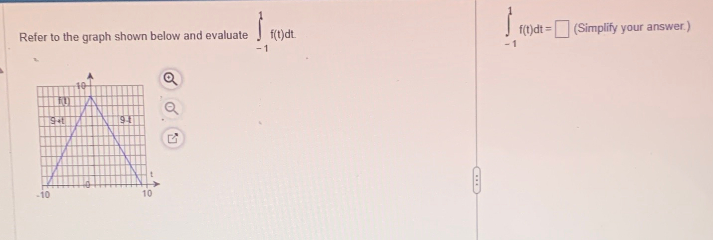 Solved Refer to the graph shown below and evaluate | Chegg.com