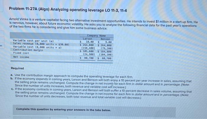 Solved Problem 11-27A (Algo) Analyzing operating leverage LO | Chegg.com