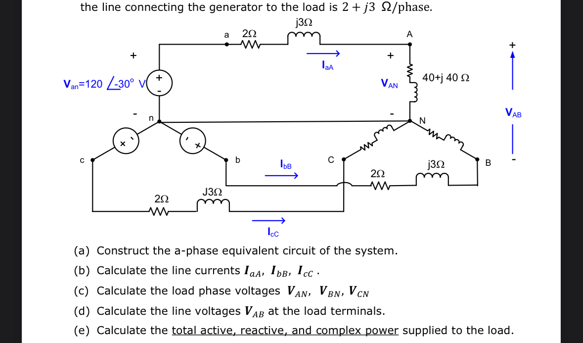 Solved the line connecting the generator to the load is | Chegg.com