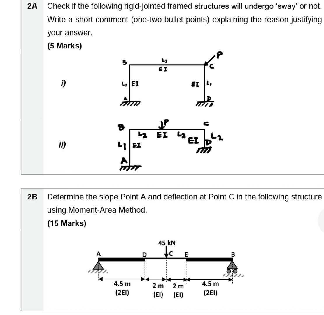 Solved This question is based on Structural Analysis part of | Chegg.com