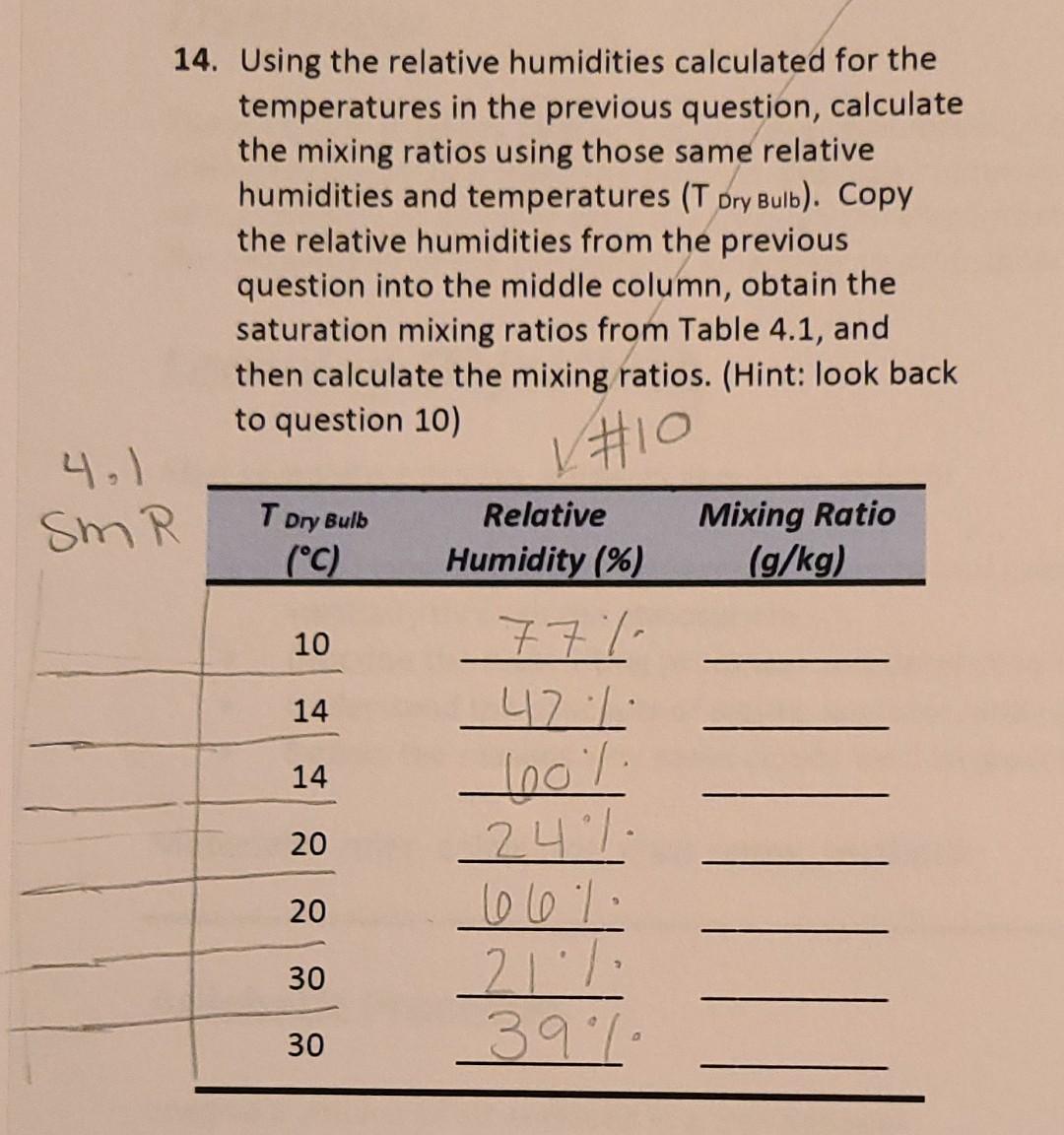 Solved 4. Using the relative humidities calculated for the | Chegg.com
