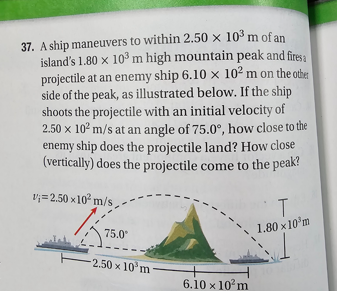 Solved A ship maneuvers to within 2.50×103m ﻿of an island's | Chegg.com