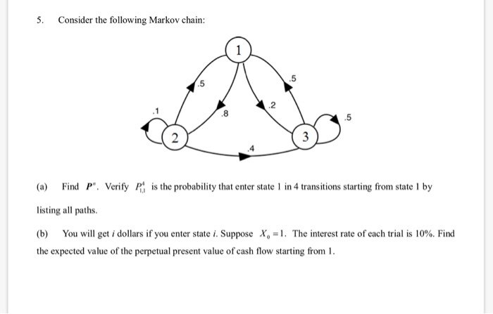 Solved 5. Consider the following Markov chain: 5 8 3 2 Find | Chegg.com