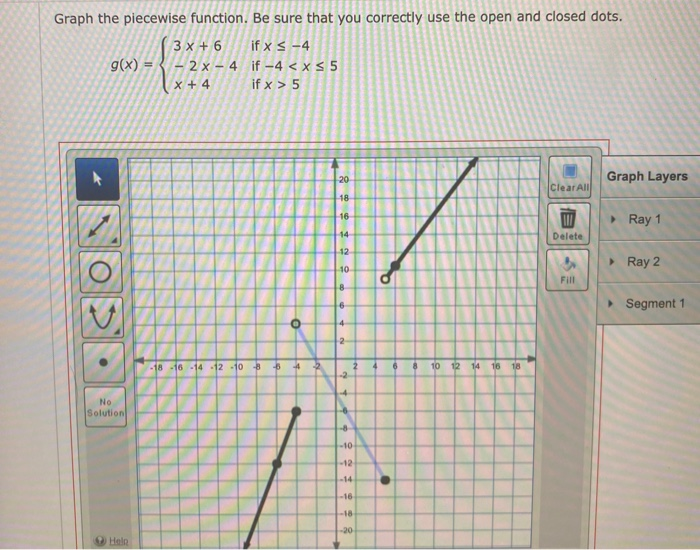 Solved Graph the piecewise function. Be sure that you | Chegg.com