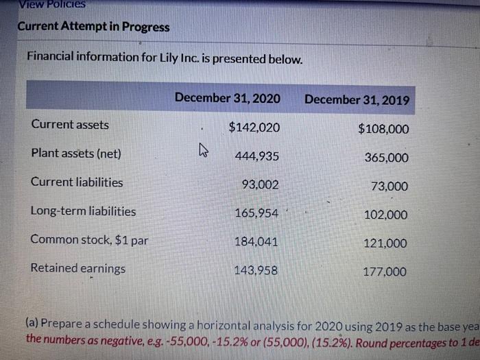 Solved Financial information for Lily Inc. is presented | Chegg.com