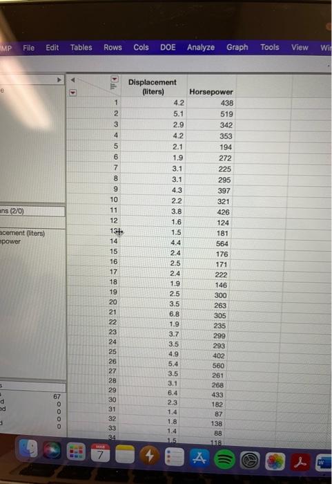 Solved how do you solve this using JMP Pro. Based on the | Chegg.com