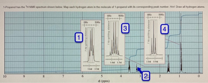 Solved 1-Propanol has the 'H NMR spectrum shown below. Map | Chegg.com