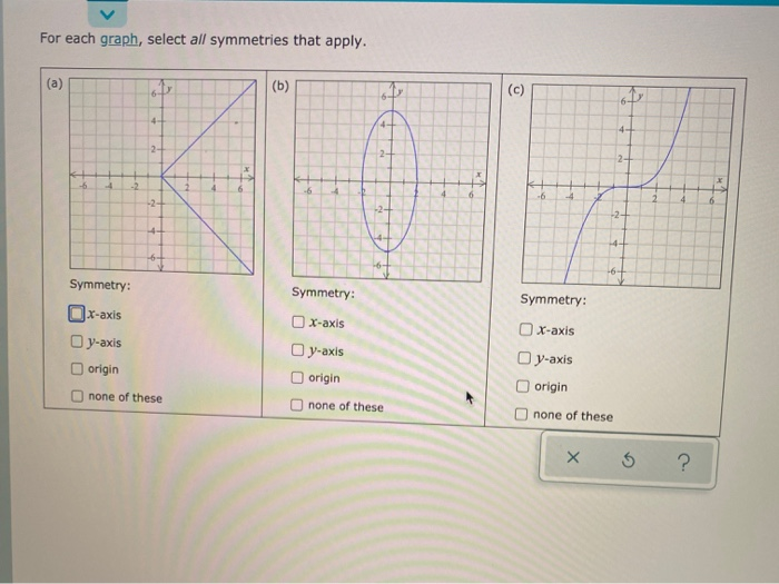 Solved For each graph, select all symmetries that apply. (a) | Chegg.com