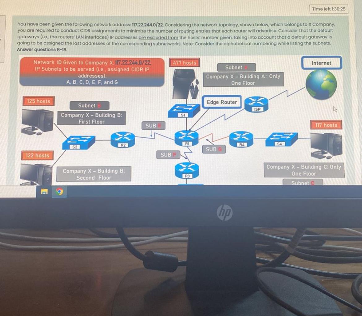 Solved What is the ossigned IP address for the default | Chegg.com