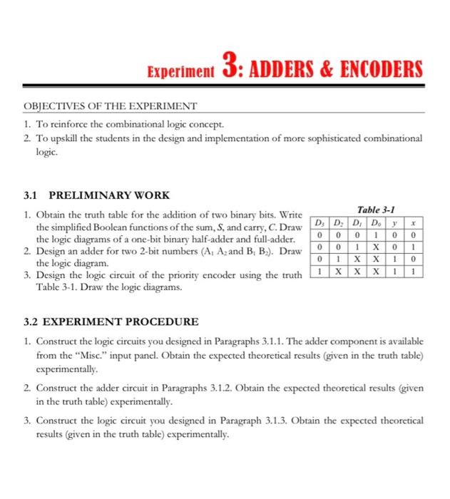 Solved 1. To reinforce the combinational logic concept. 2. | Chegg.com