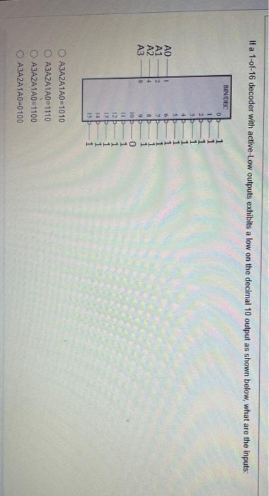 Solved If a 1-of-16 decoder with active-Low outputs exhibits | Chegg.com