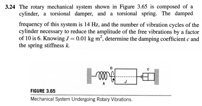 Solved 3.24 The rotary mechanical system shown in Figure | Chegg.com