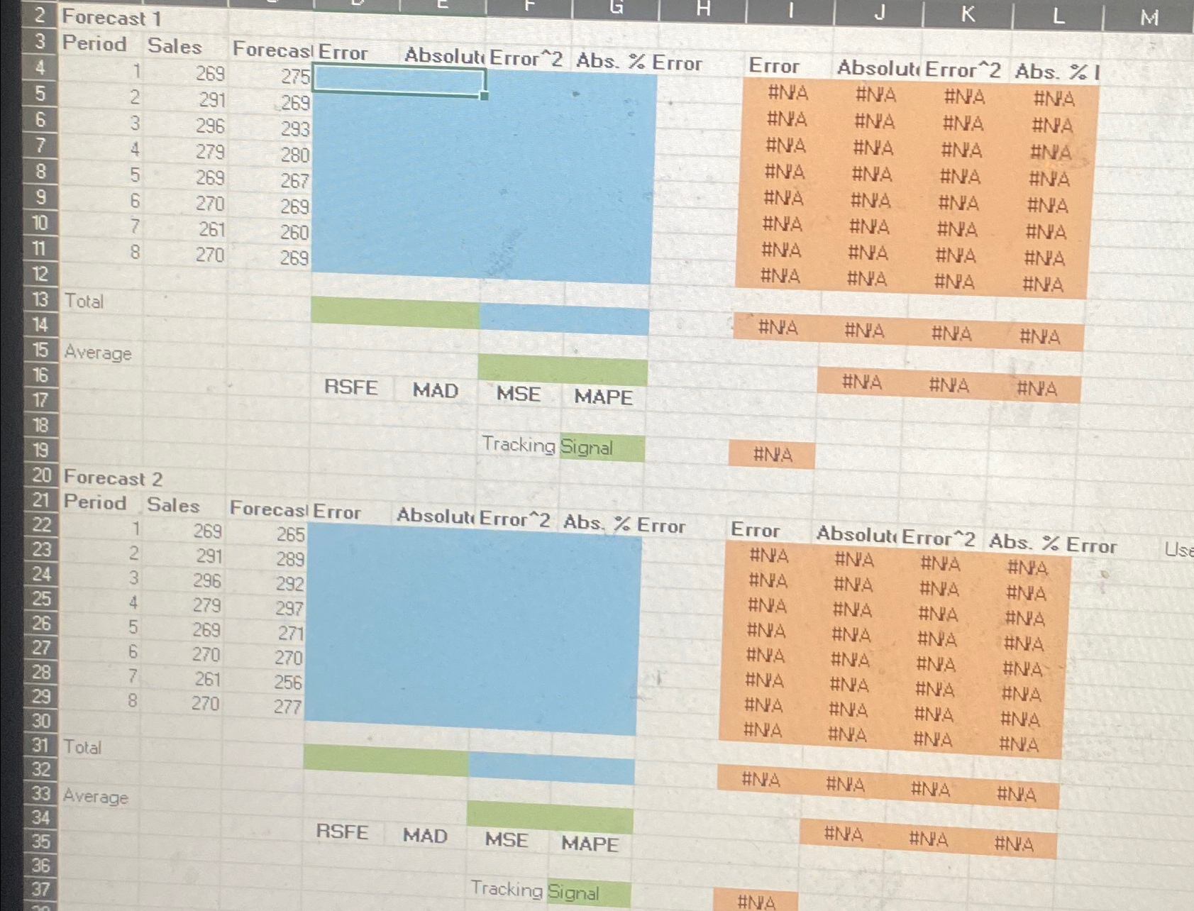 Please use the data in the picture to find Forecast 1 | Chegg.com