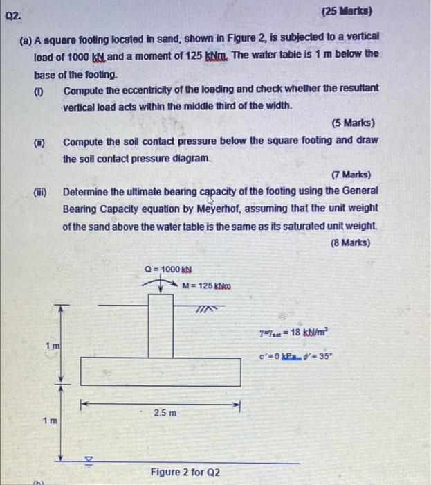 Solved Q2. (25 Marks) (a) A square footing located in sand, | Chegg.com