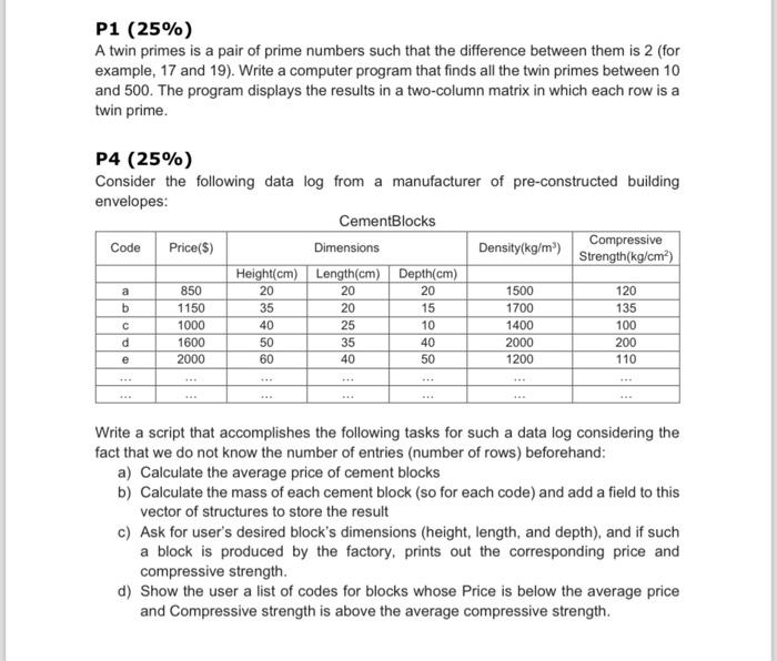 Solved P1 (25\%) A twin primes is a pair of prime numbers | Chegg.com