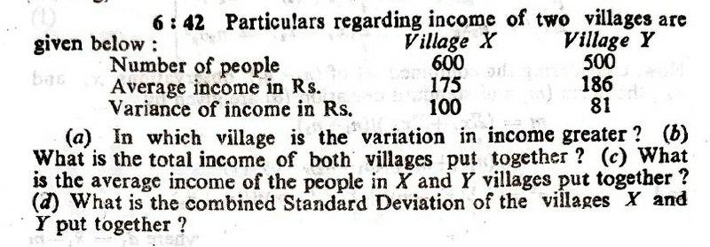 Solved 6:42 Particulars regarding income of two villages are | Chegg.com