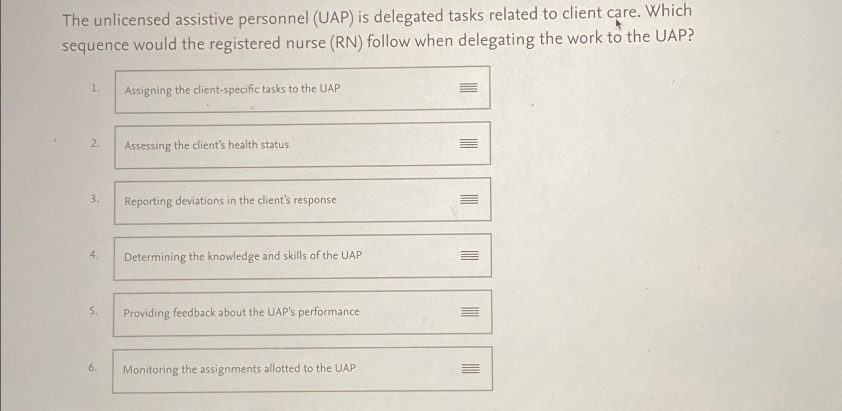Solved The unlicensed assistive personnel (UAP) ﻿is | Chegg.com
