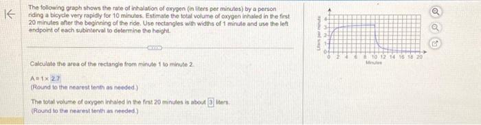 Solved The following graph shows the rate of inhalation of | Chegg.com