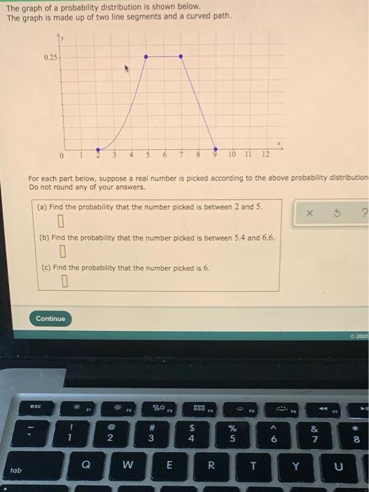 The graph of a probability distribution is shown | Chegg.com
