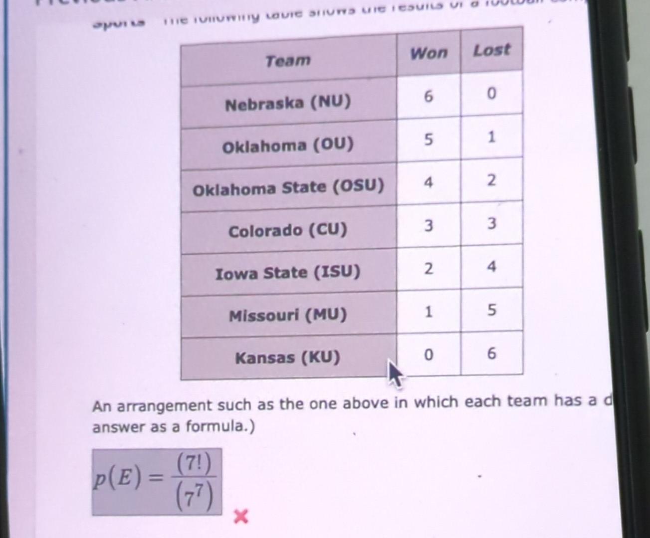 Solved Sports The following table shows the results of | Chegg.com
