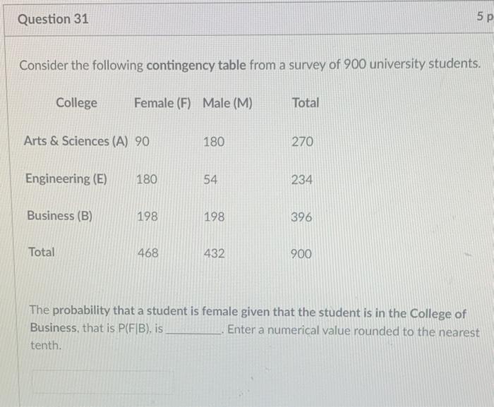Solved Question 31 5 p Consider the following contingency | Chegg.com