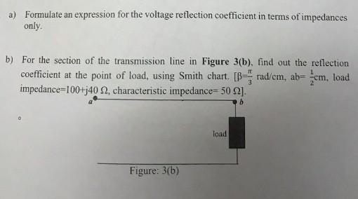 Solved a) Formulate an expression for the voltage reflection | Chegg.com