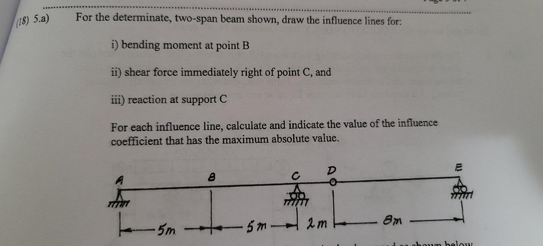 Solved For The Determinate Two Span Beam Shown Draw Th 