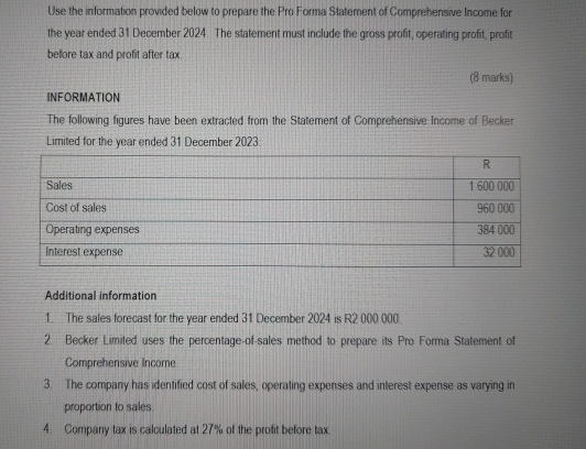 Solved Use the information provided below to prepare the Pro | Chegg.com