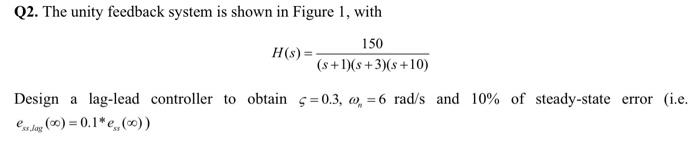 Solved Q2. The unity feedback system is shown in Figure 1, | Chegg.com