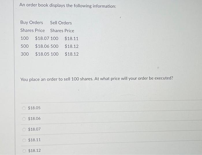 Solved An order book displays the following information: You | Chegg.com