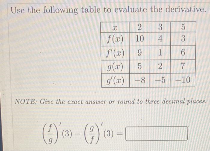 Solved Use the following table to evaluate the derivative. | Chegg.com
