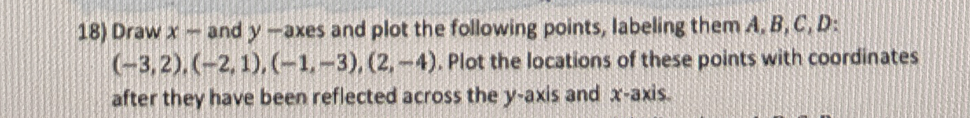 Solved Draw x - ﻿and y-axes and plot the following points, | Chegg.com