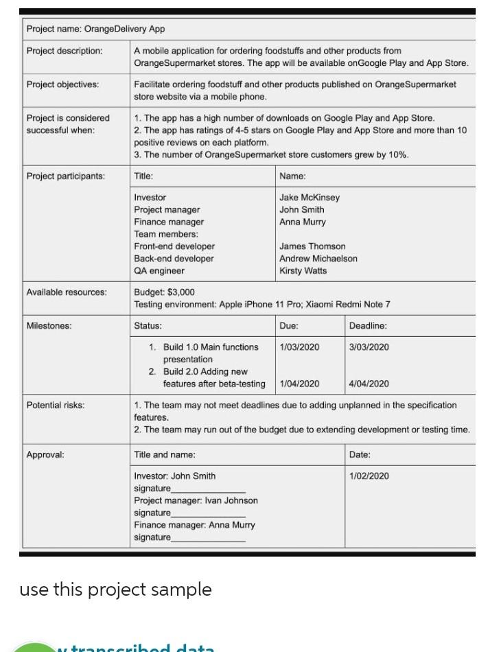 Solved Q2. RACI Chart / Risk Level Identification chart 10 | Chegg.com